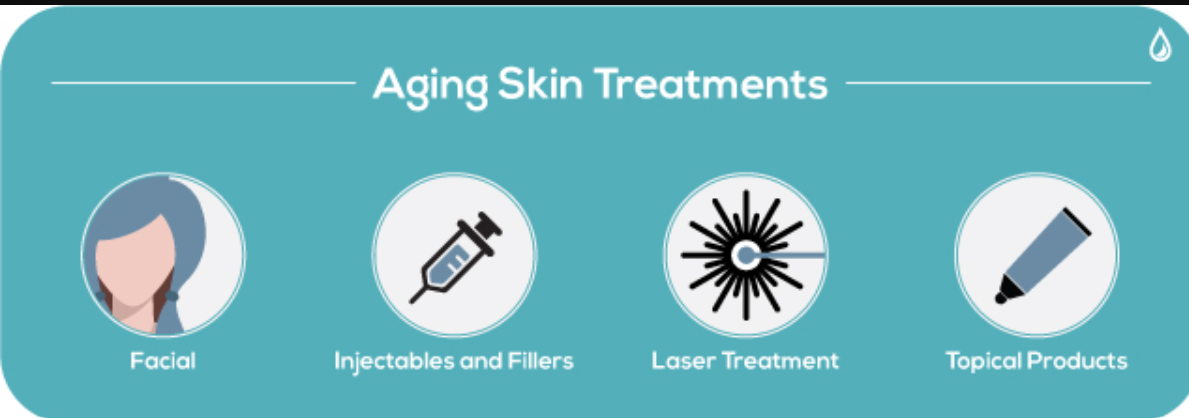 What’s the Best Anti-Aging Treatment? - MyMedicPlus