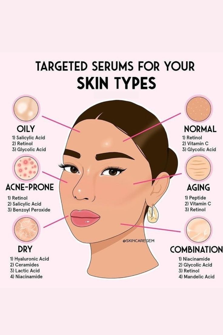 What are some effective treatments for dry skin? - MyMedicPlus