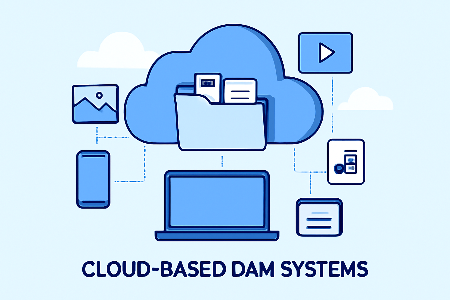 Why Cloud-Based DAM Systems Are Dominating the Industry - MyMedicPlus