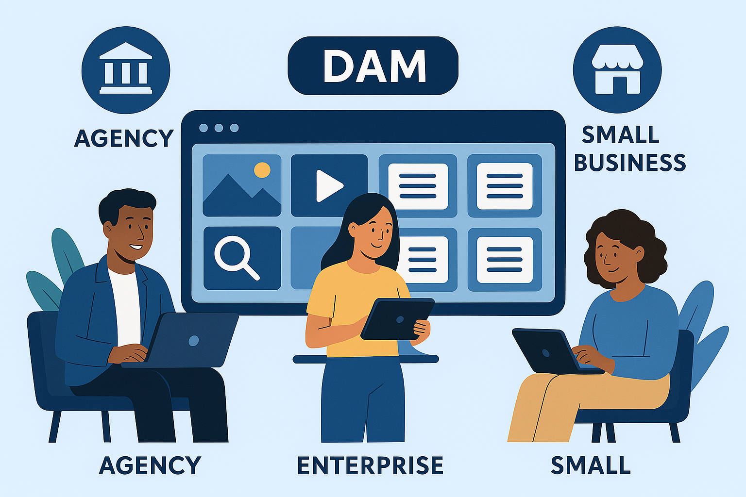 Best DAM Solutions for Agencies, Enterprises & Small Businesses ...