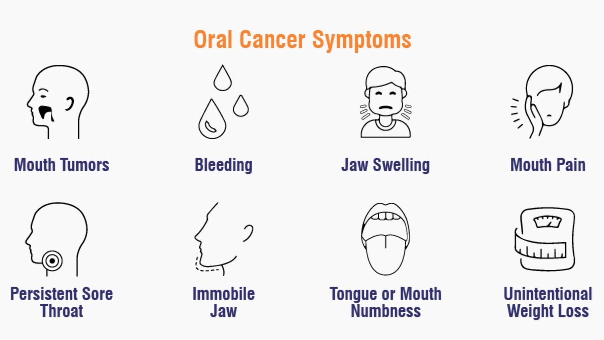 Comprehensive Guide to Cancer Diseases: Symptoms, Causes, Treatments ...