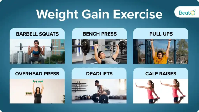 The Best Weight Gain Workout: A Comprehensive Guide - MyMedicPlus